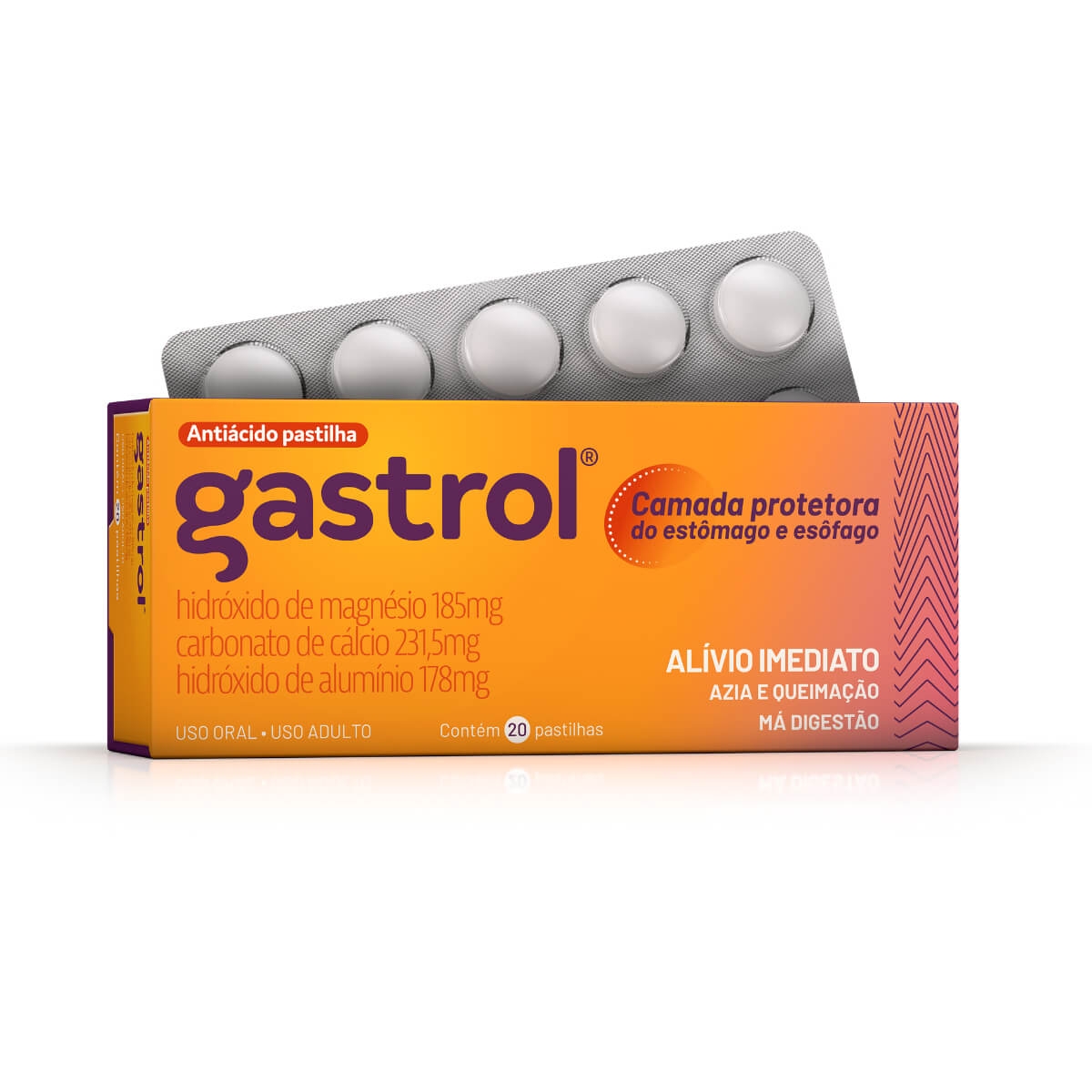 Lista de Genérico com o Princípio Ativo de Gastrol | RB