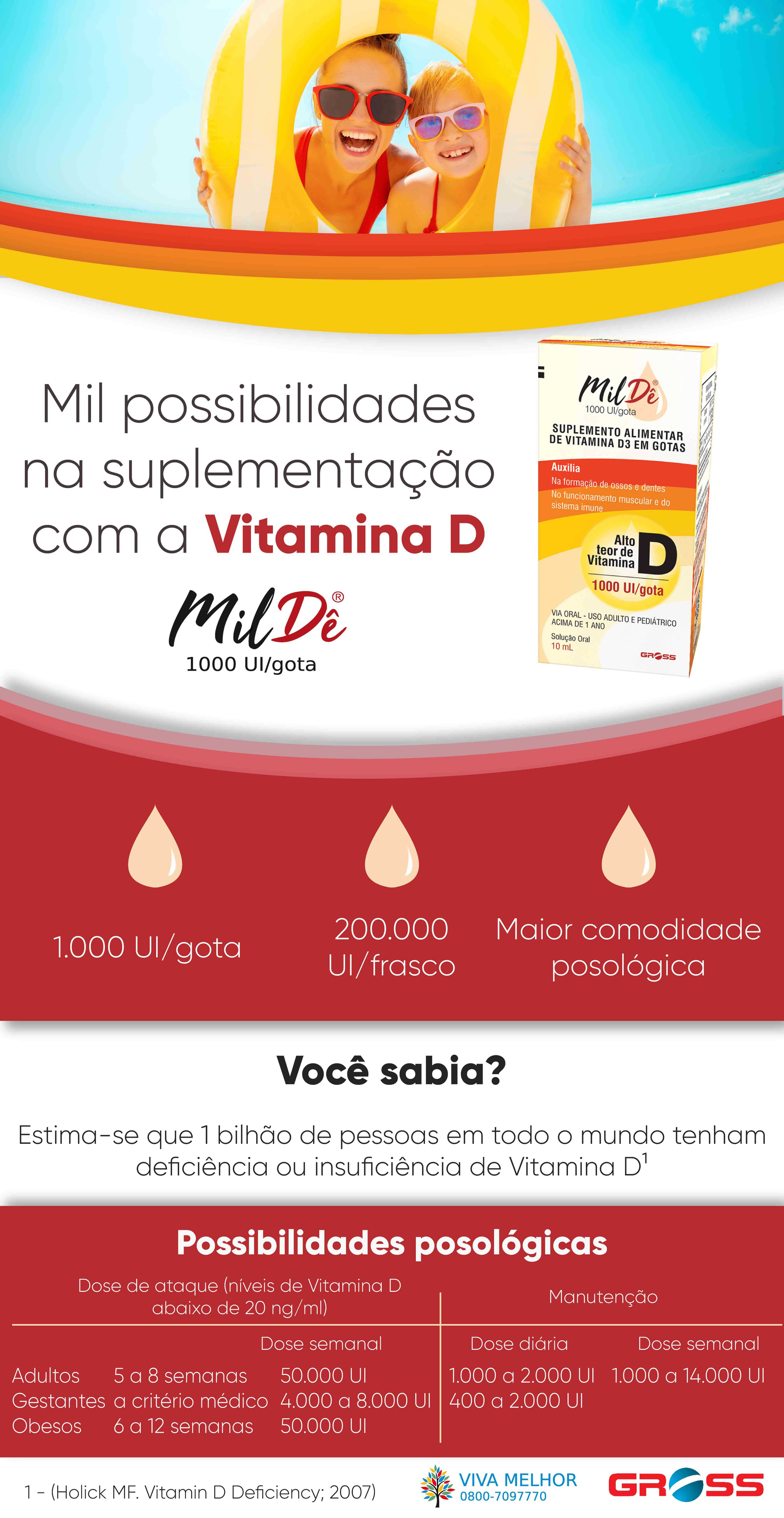 MilDê 1000UI Gotas 10ml Gross | Drogasil